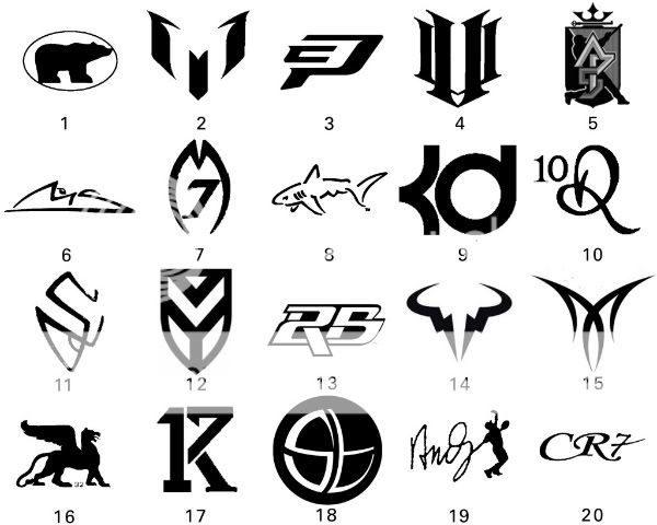 Famous Athlete Logos 2 Quiz - By jonesjeffum