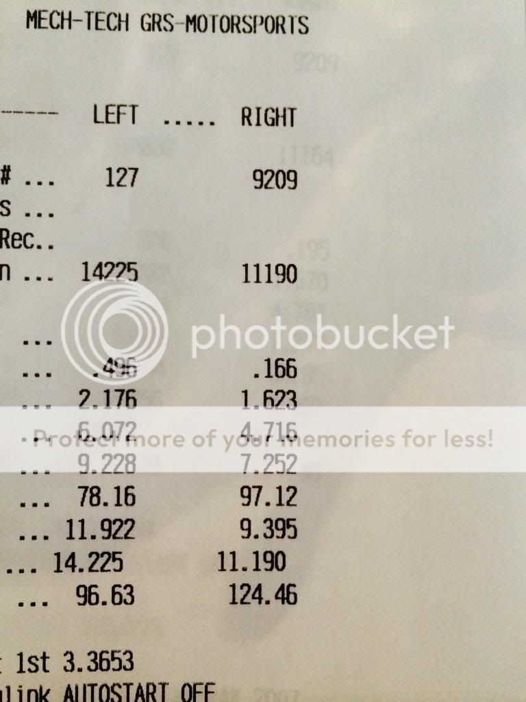 Z06 For the time slip guru - CorvetteForum - Chevrolet Corvette Forum ...